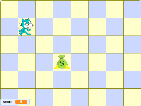 Pathway – 2: Scratch Adventure – STEAM 4 FUTURE